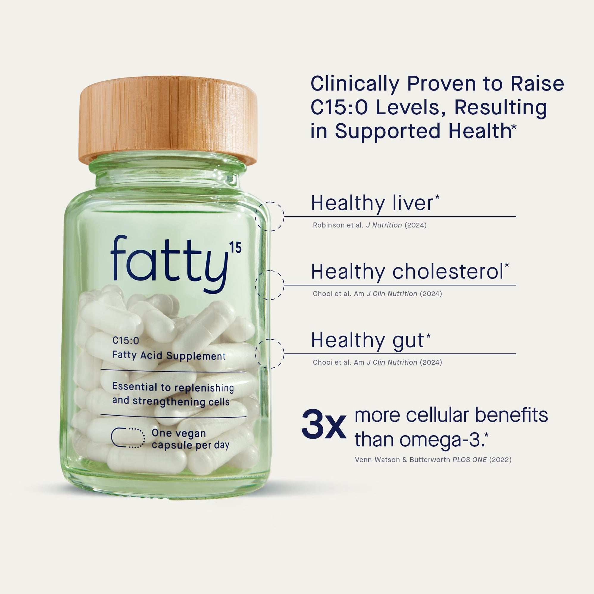 Fatty15 Pure C15:0 Pentadecansäure-Supplement 90 Kapseln – Hebron Nutrition