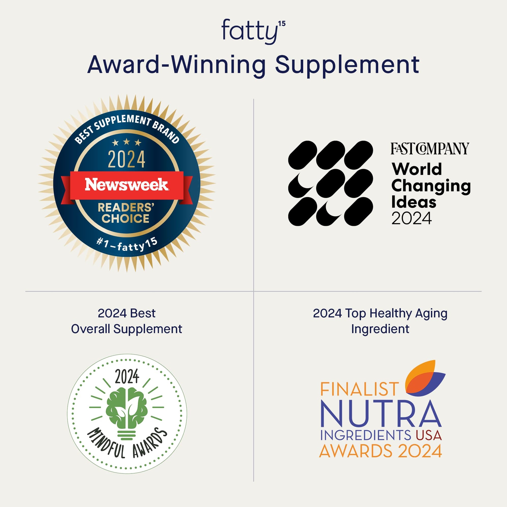 Fatty15 Pure C15:0 Pentadecansäure-Supplement 90 Kapseln – Hebron Nutrition