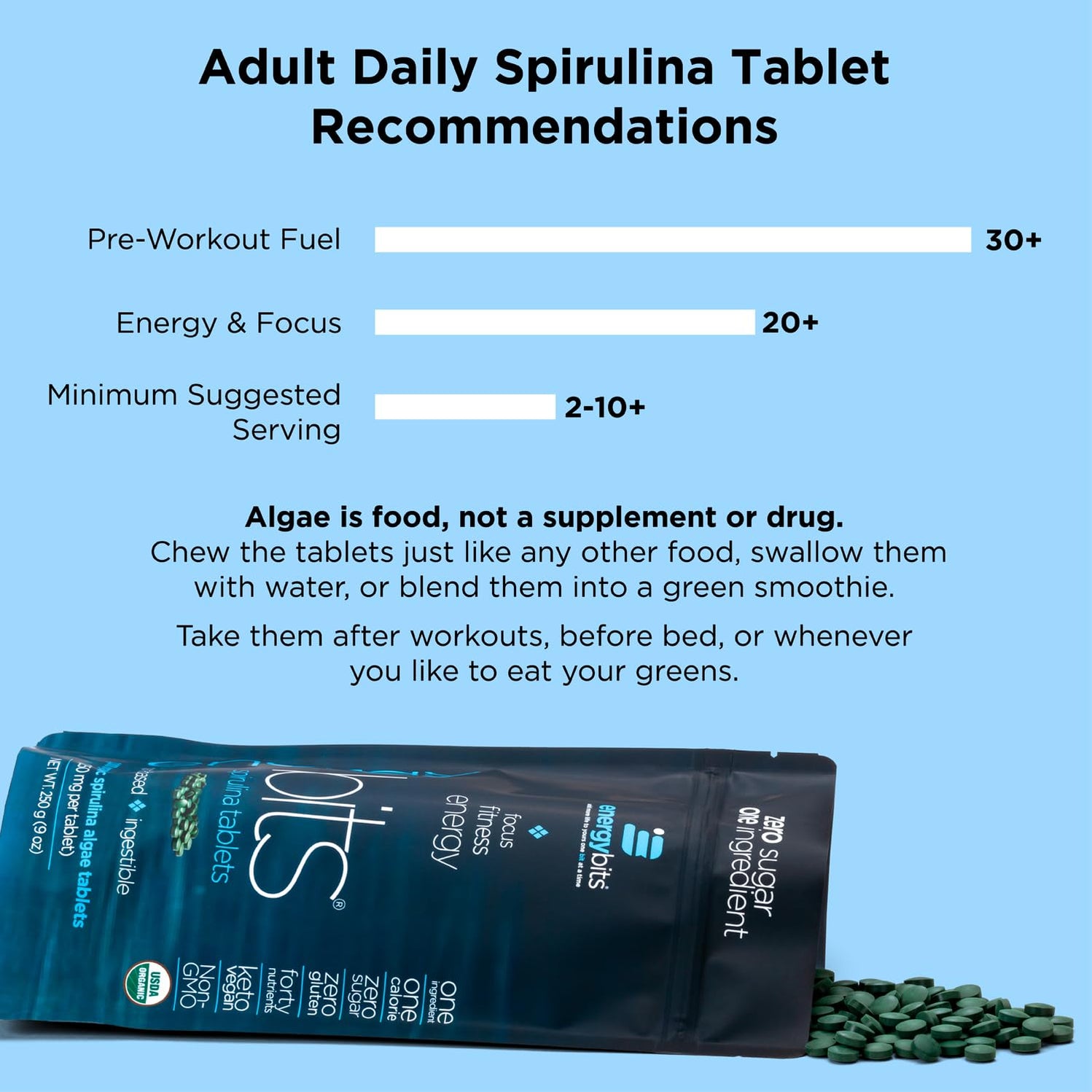 ENERGYBITS Organic Spirulina Tablets Large Bag 1000 Algae Tablets ...